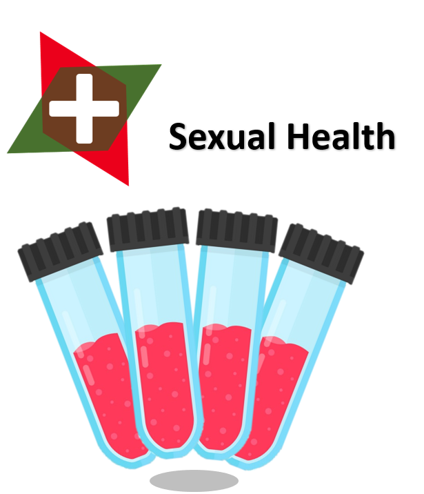 Sexual Health Tests – Get Tested South Africa